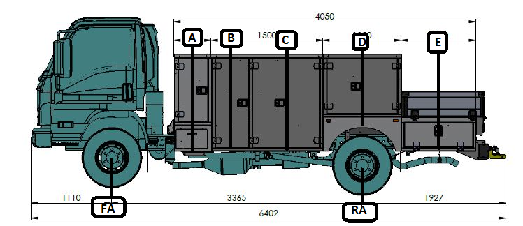 Axle Load & Payload Calculator - Service Bodies Australia